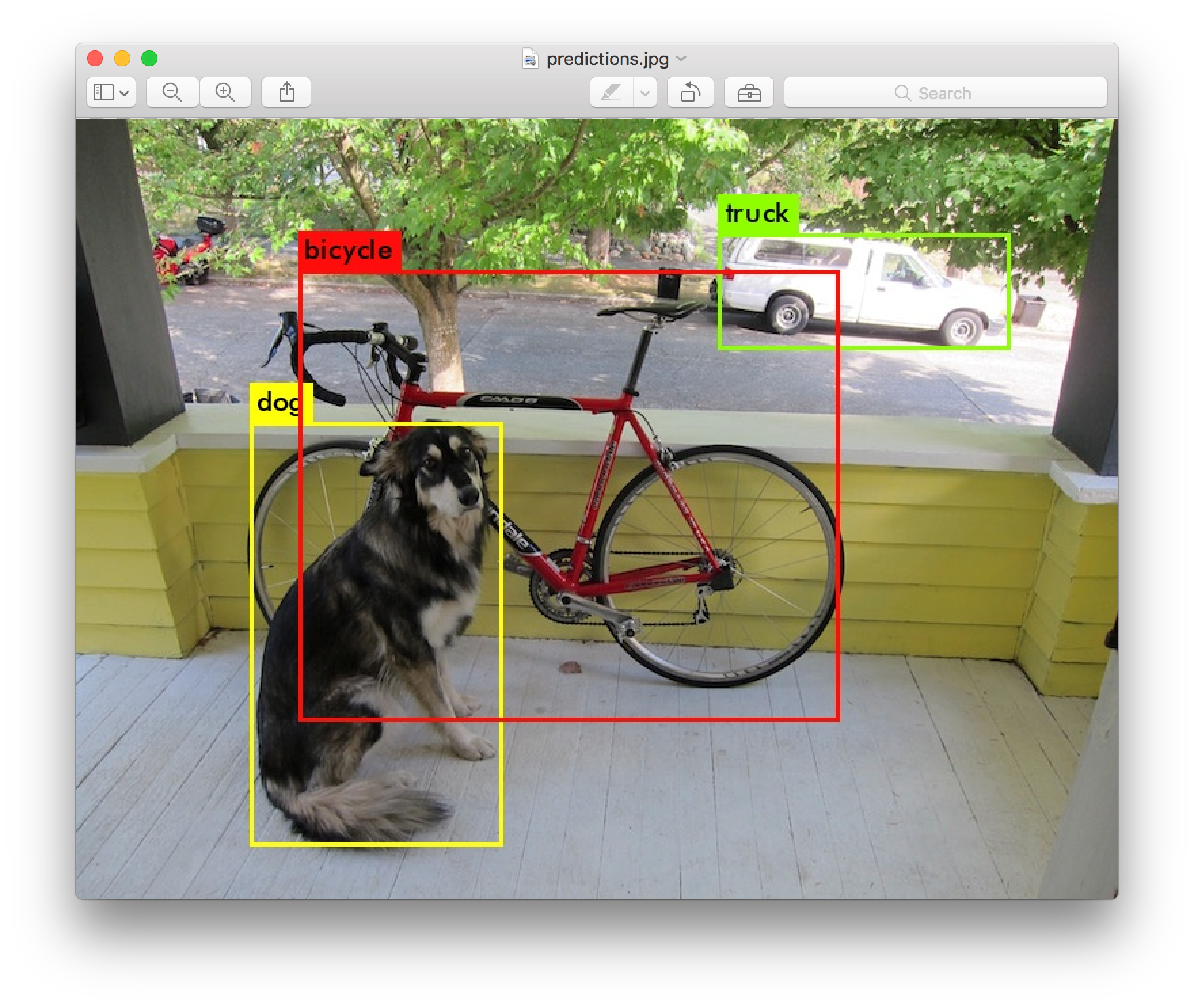 Review Yolov3 You Only Look Once Object Detection Riset Review Yolov3 You Only Look Once Object Detection Riset