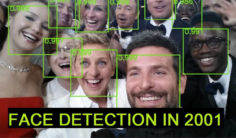 Face Detection As Done In 2001 Viola Jones Algorithm