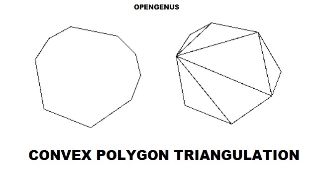 Minimum Cost For Triangulation Of A Convex Polygon