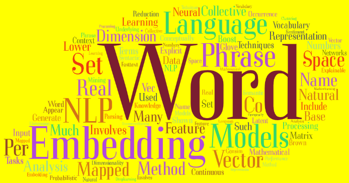 Word Embeddings: GloVe and Word2Vec