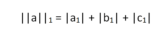  norm Method Of Numpy Library In Python