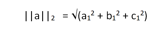  norm Method Of Numpy Library In Python