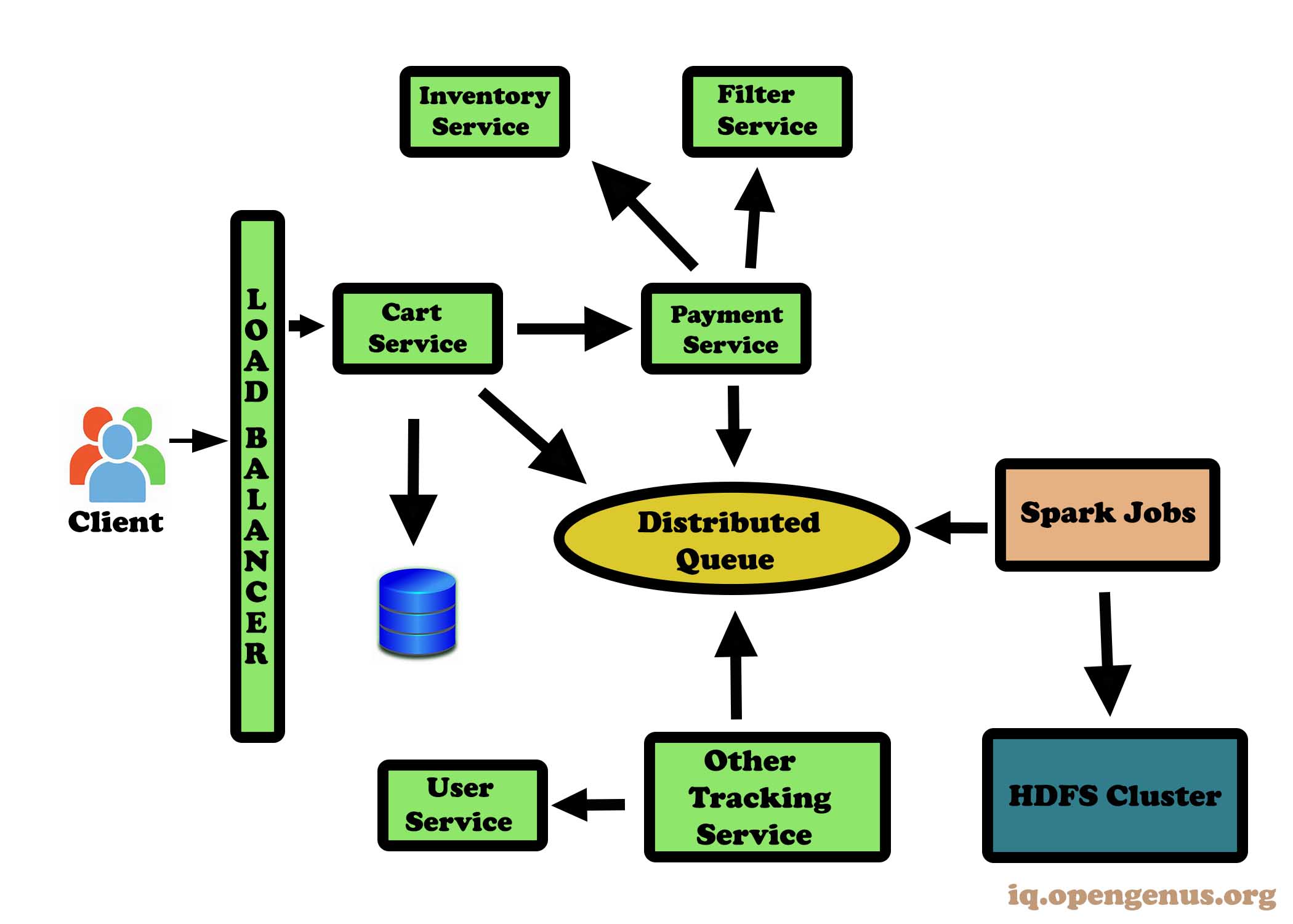 Ssis-382 - Sexy Media Girls on voisona.ru