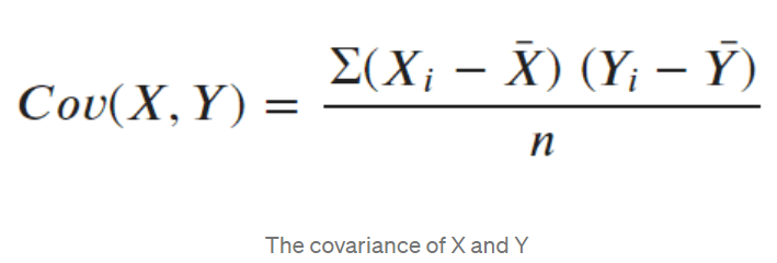 PCA vs LDA [Differences]