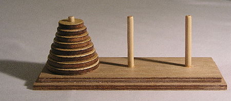 Time & Space Complexity of Tower of Hanoi Problem
